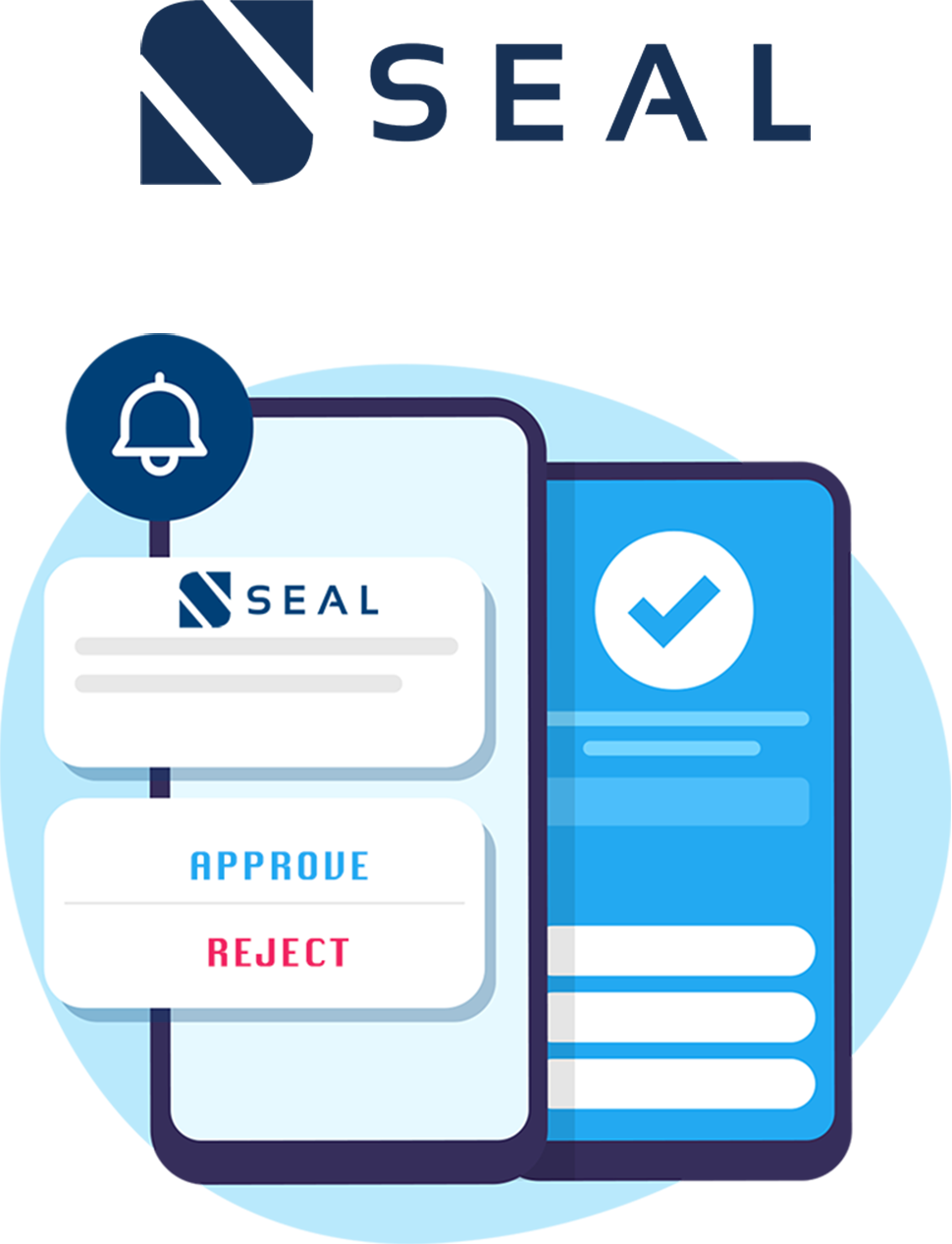 Products and Projects – Codevo