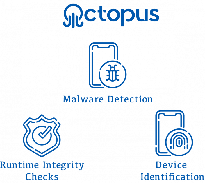 Products and Projects – Codevo
